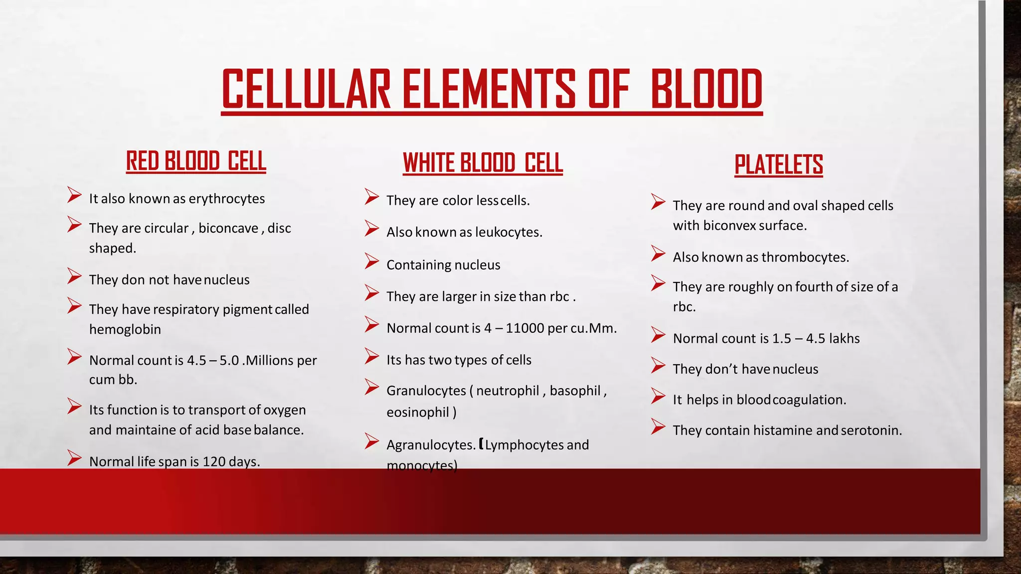 Blood & It's Cellular Elements and Their Important Functions By : Rahul ...