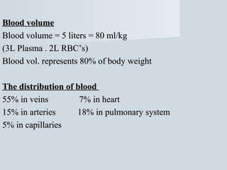 Blood Overview PPT | PPT