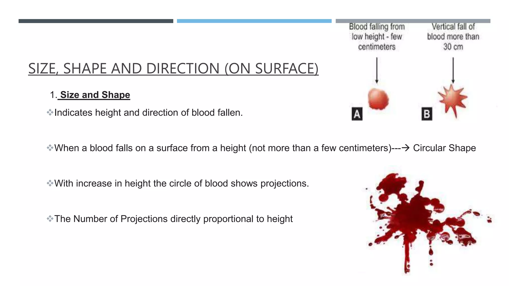 Blood Practical.pptx