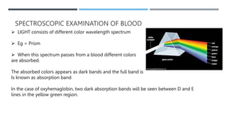 Blood Practical.pptx