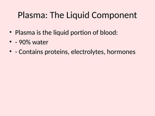 Bloodand its components_Presentation (1).pptx