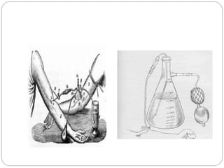 Blood preservatives | PPTX