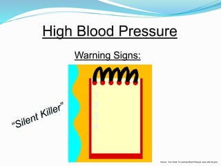 Blood pressure | PPTX