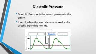 Blood pressure | PPTX