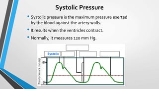 Blood pressure | PPTX