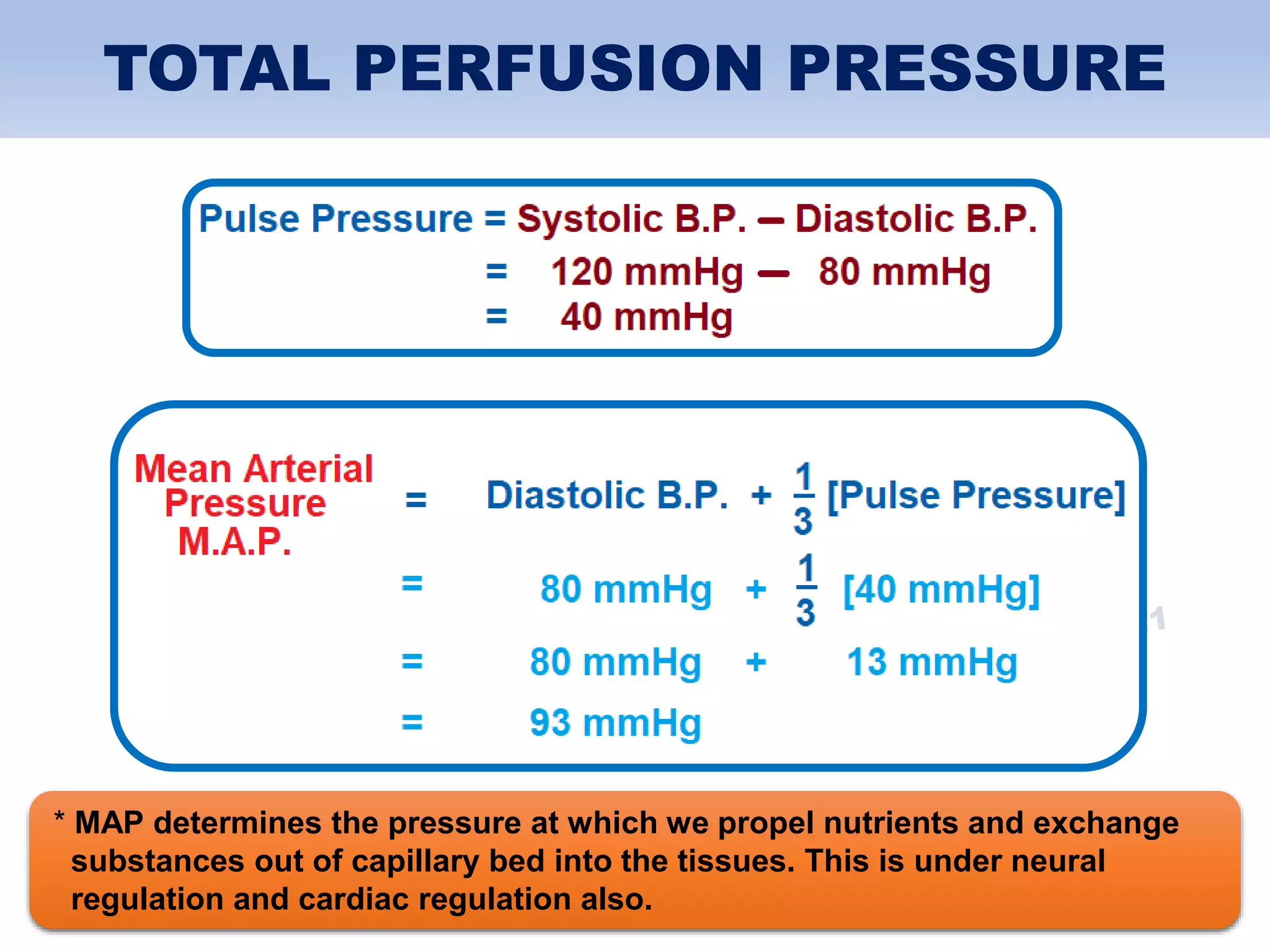 Blood pressure | PPTX
