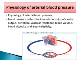 Blood pressure PPT