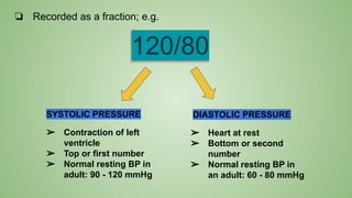 BLOOD PRESSURE.pdf
