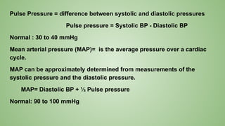 BLOOD PRESSURE.pdf
