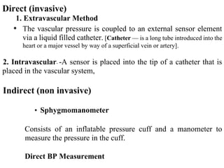 Blood Pressure. NOTES docx.pdf