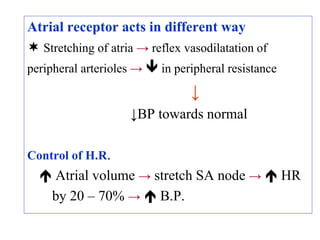 Blood_Pressure.ppt