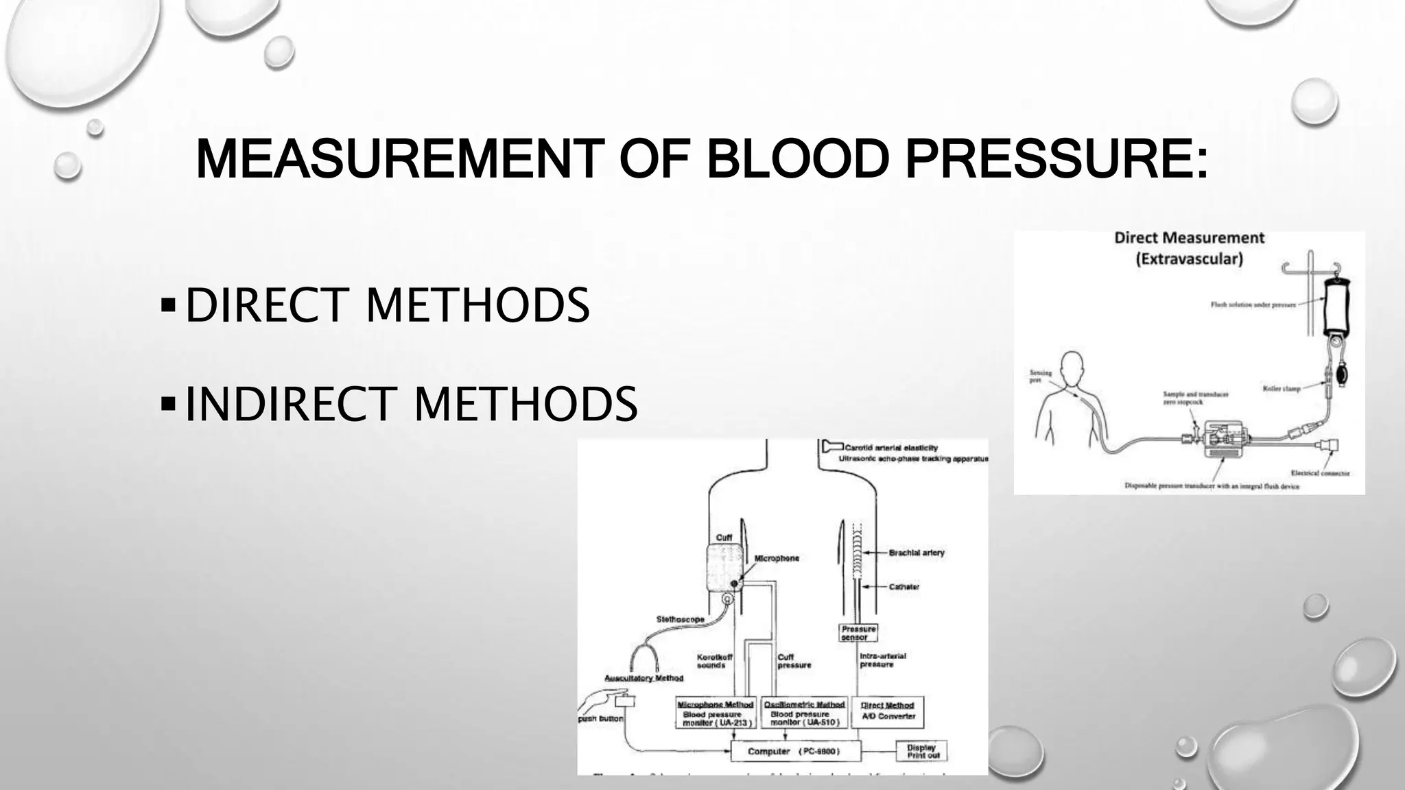 Blood pressure - final.pptx