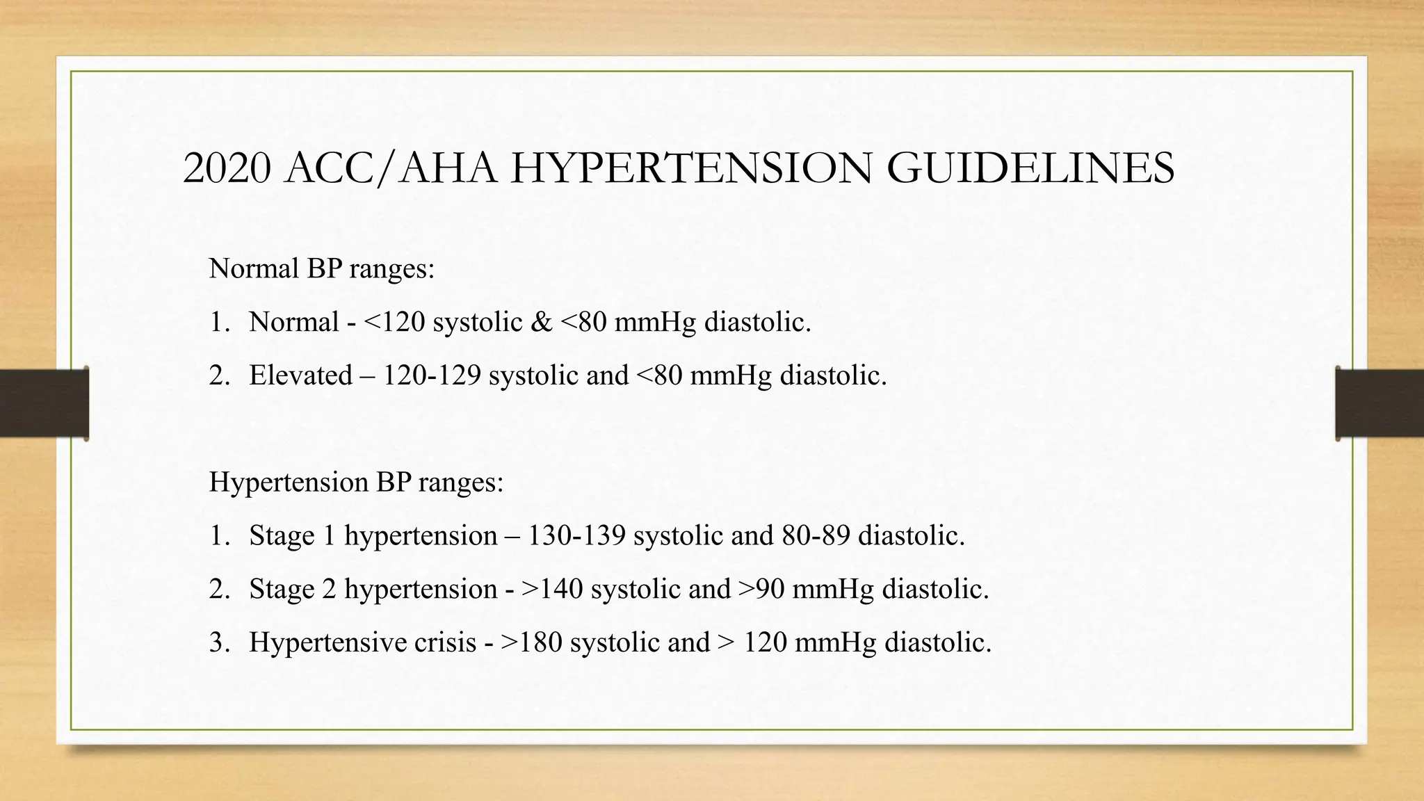 Physiology of Blood Pressure - Regulation | PPTX
