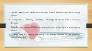 Physiology of Blood Pressure - Regulation | PPTX