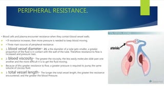 Blood pressure and its regulation . | PPTX