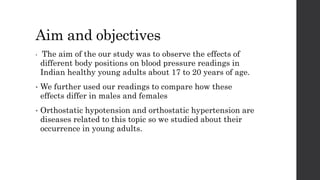 Blood Pressure changes with variation in position.pptx