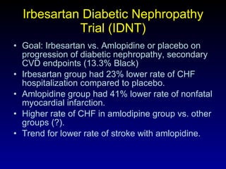 Blood pressure control in diabetes | PPT | Heart and Cardiovascular ...