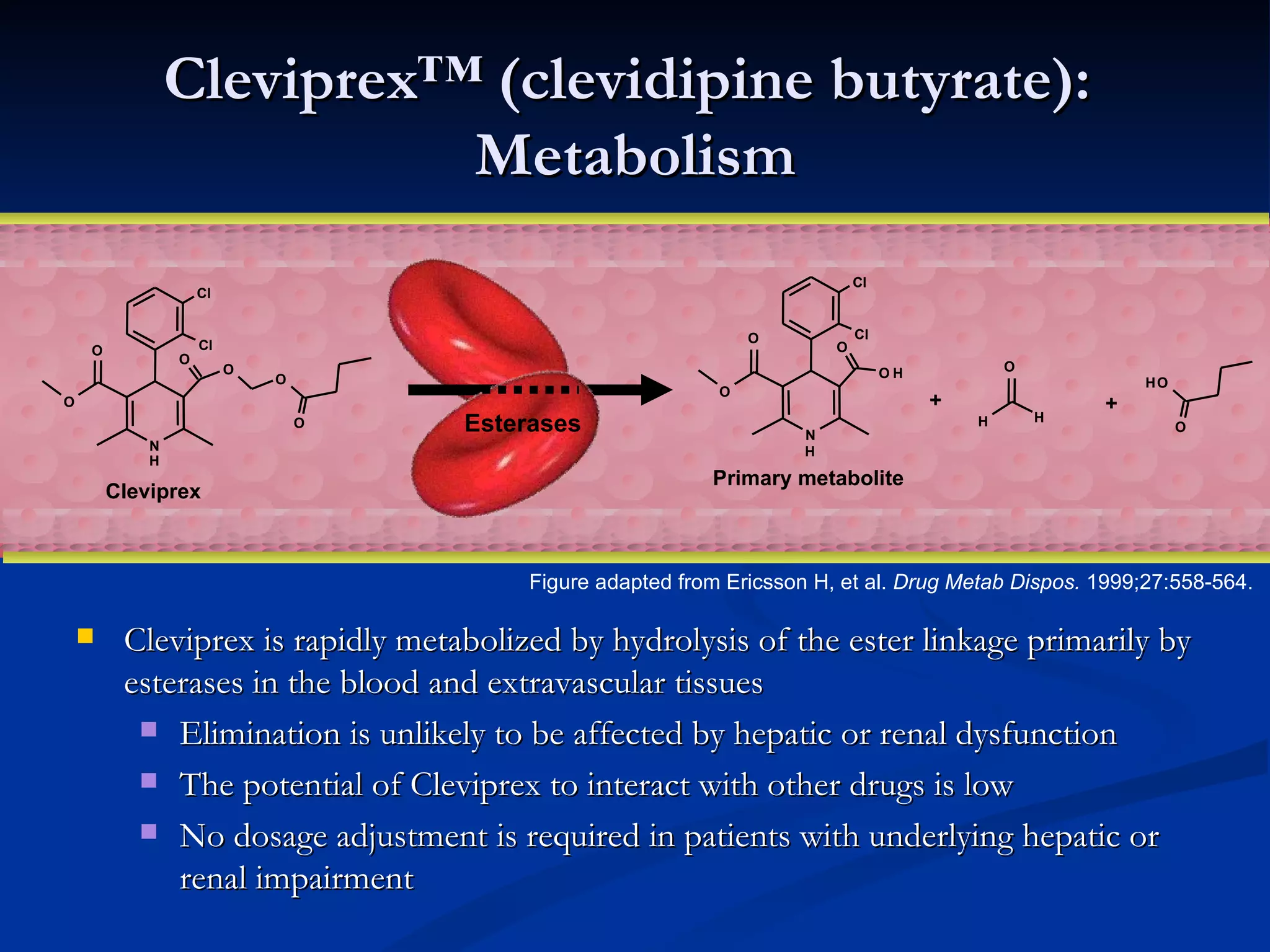 Blood Pressure Control in Neuro ICU | PPT