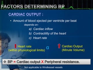 Blood pressure (periodontal perspective) | PPTX