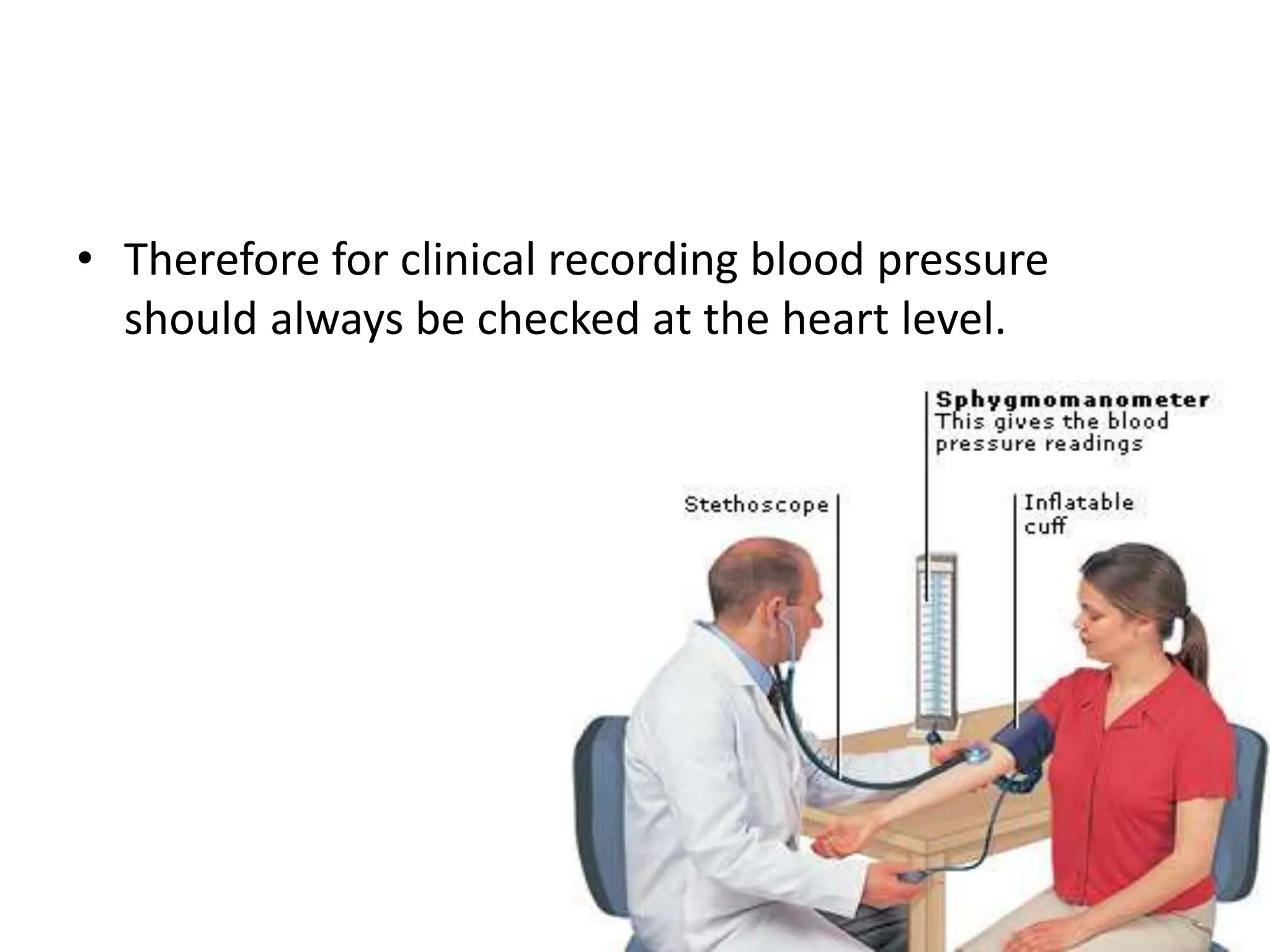 Blood pressure intro regulation of bp factors | PPTX