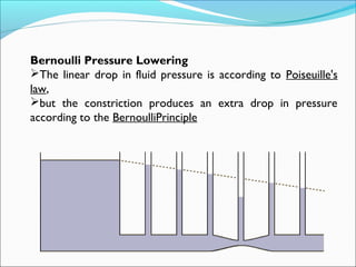 Blood pressure kamla choudhary | PPT