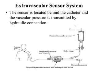 Blood pressure measurement kashif | PPTX