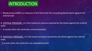 BLOOD PRESSURE MONITORING.pptx