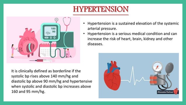 Blood pressure physiology, hypertension, circulatory disturbances. | PPT