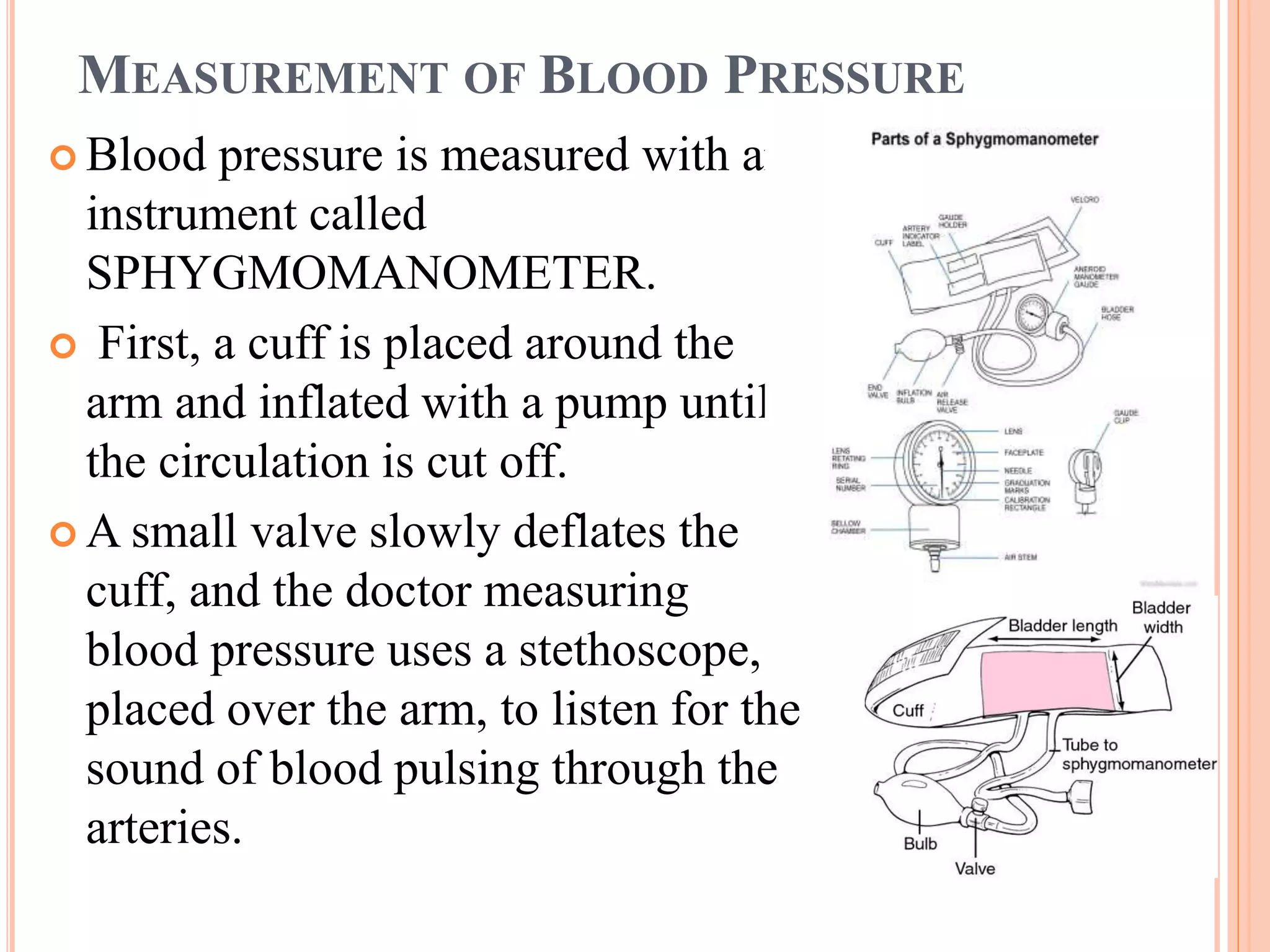 Blood pressure ppt.pptx