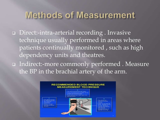 Blood Pressure Ppt 1st Sem PPT blood-pressure-ppt-1st-sem-ppt