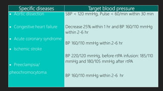 Blood pressure target in icu | PPTX