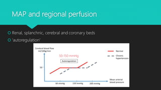 Blood pressure target in icu | PPTX