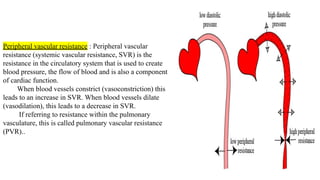 Blood pressure | PDF