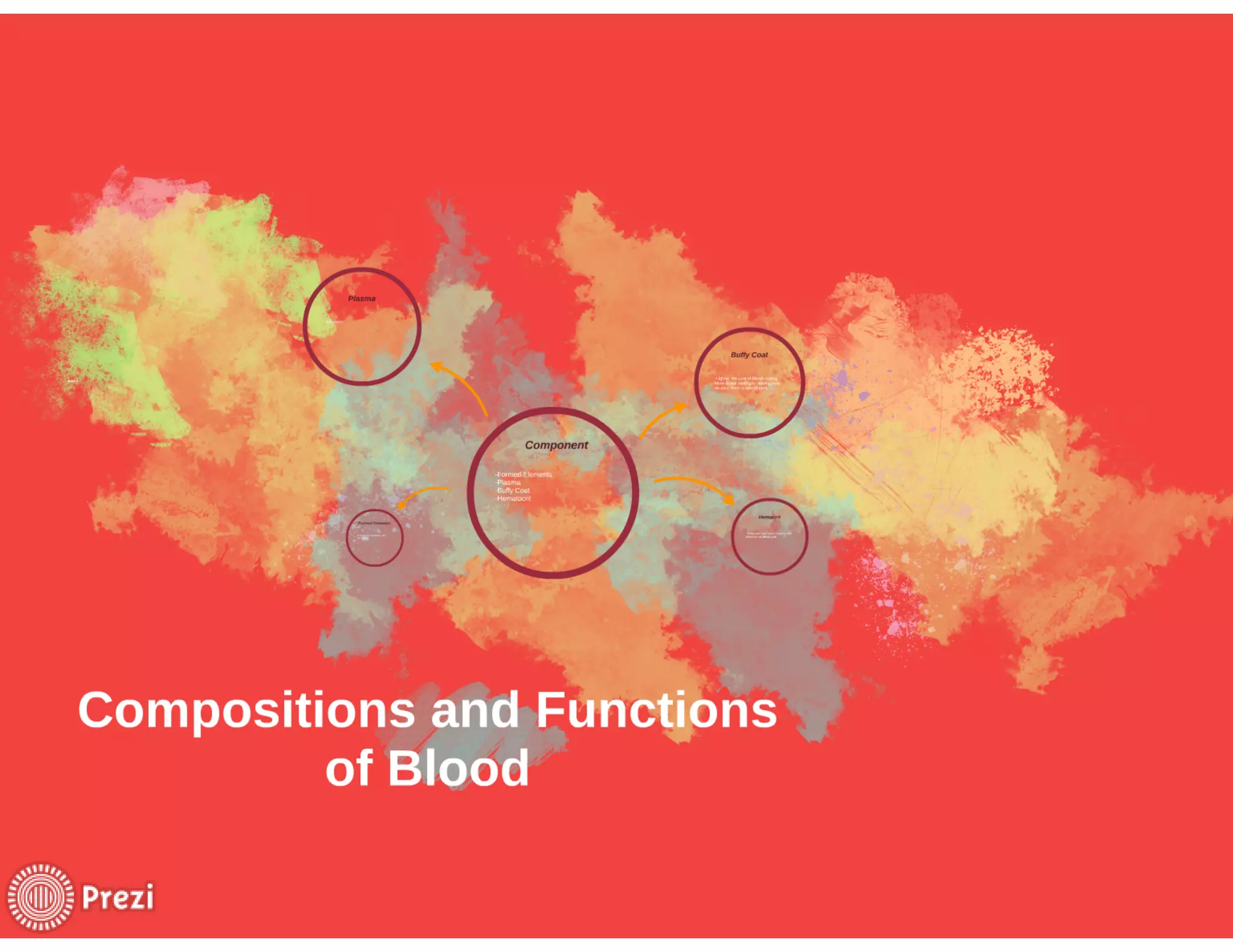 Components of Blood Prezi | PDF