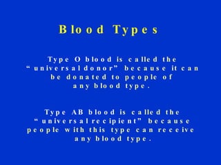 Blood Products | PPT