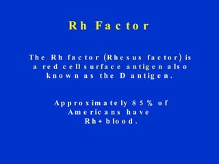 Blood Products | PPT