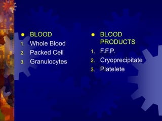 blood_products.ppt