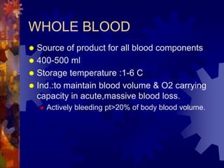 blood_products.ppt
