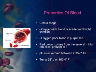Blood products | PPTX
