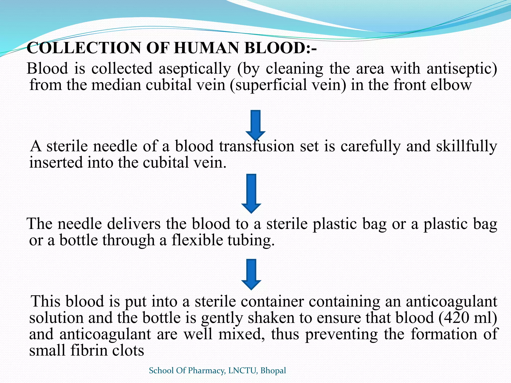 Blood products:Collection, Processing and Storage of whole human blood ...