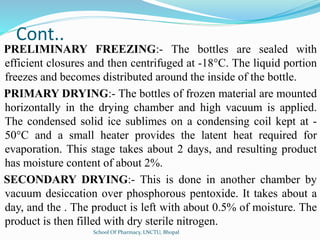 Blood products:Collection, Processing and Storage of whole human blood ...