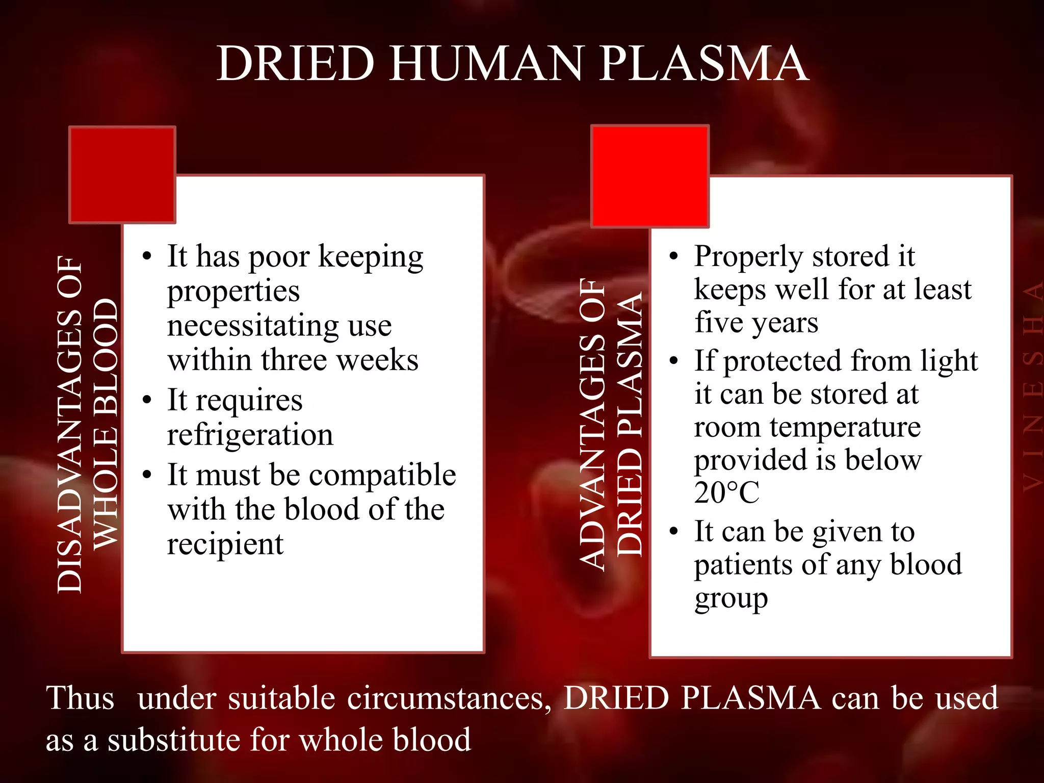 BLOOD PRODUCTS & PLASMA SUBSTITUTES | PPTX