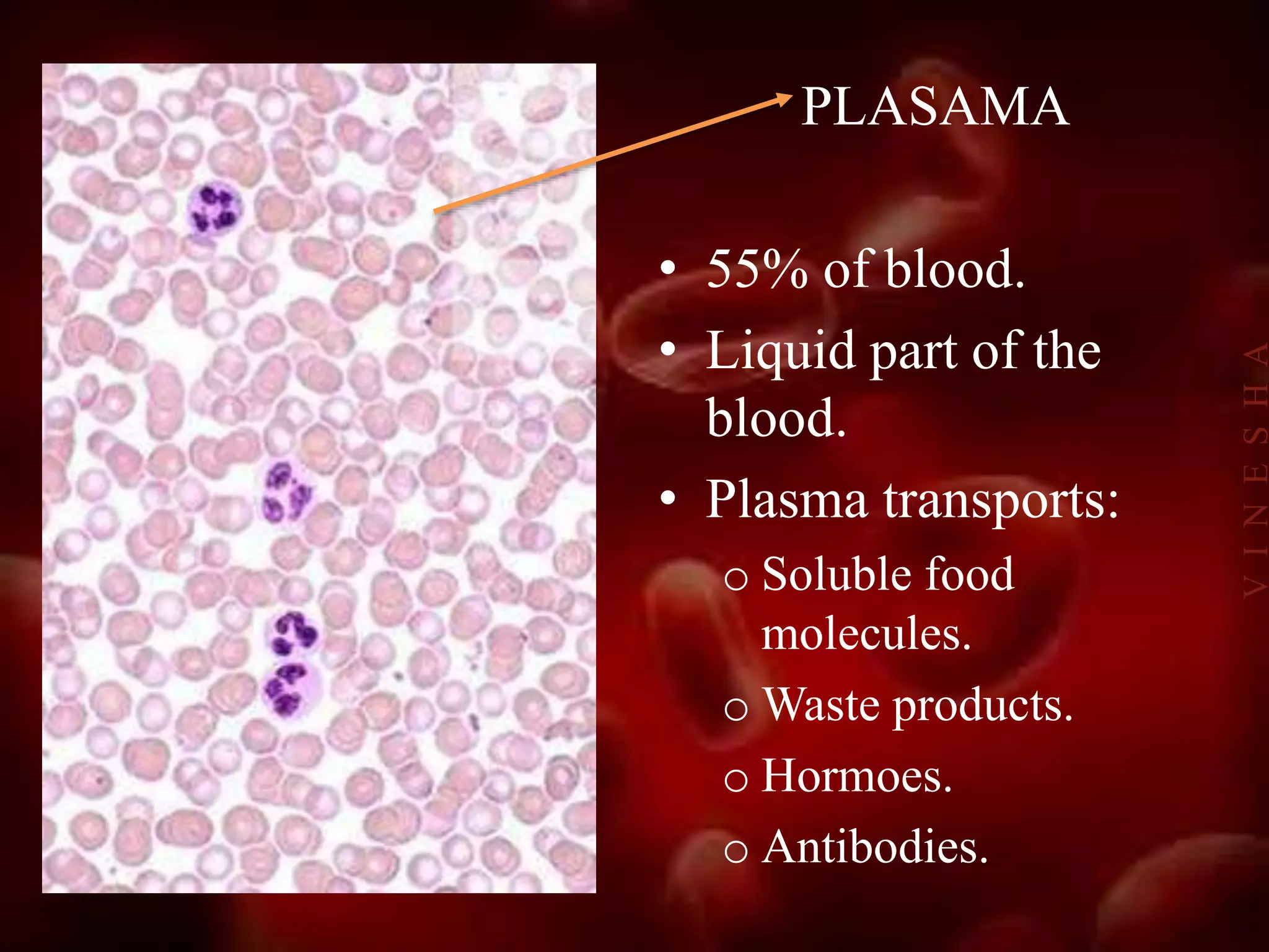 BLOOD PRODUCTS & PLASMA SUBSTITUTES | PPTX