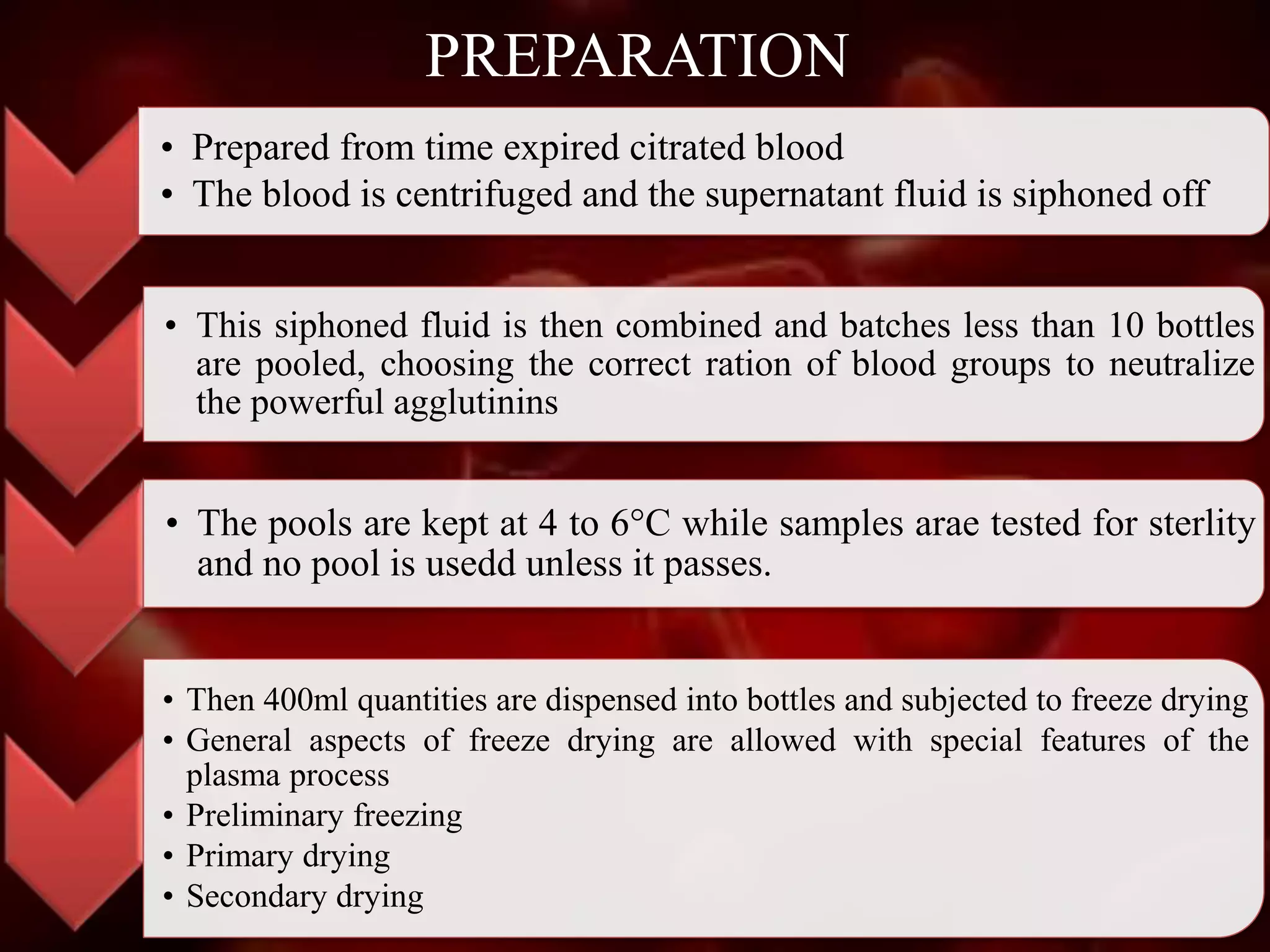 BLOOD PRODUCTS & PLASMA SUBSTITUTES | PPTX