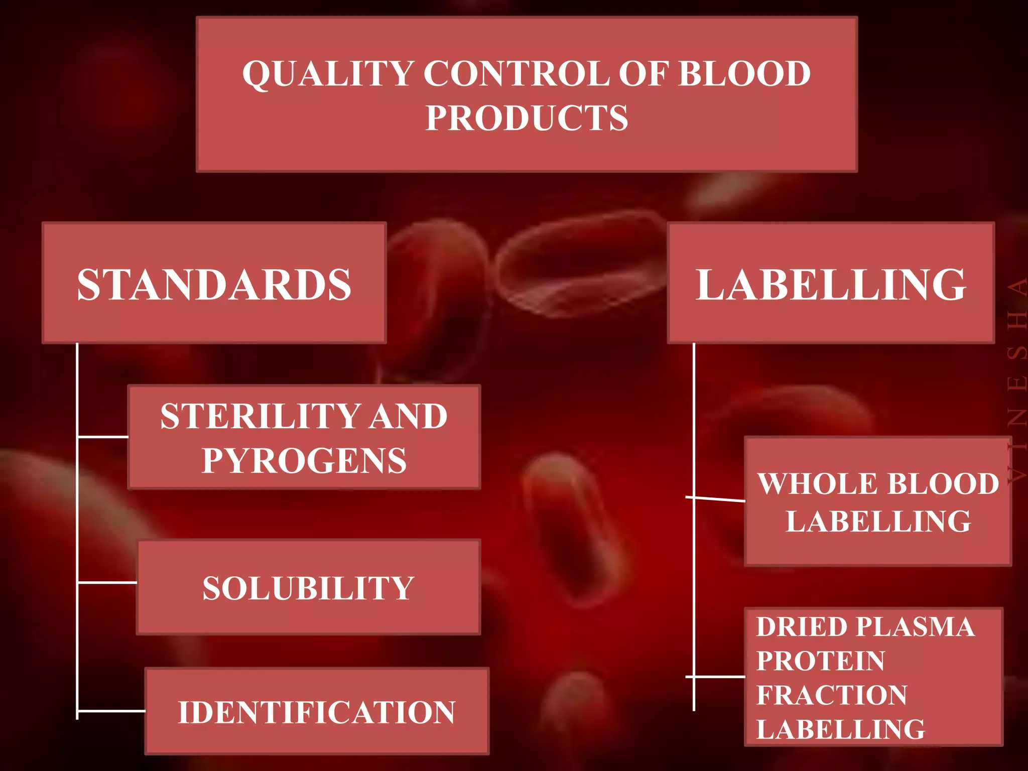 BLOOD PRODUCTS & PLASMA SUBSTITUTES | PPTX