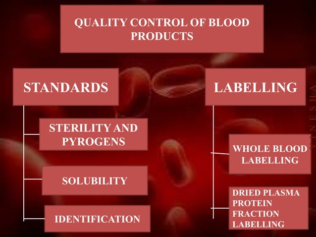 BLOOD PRODUCTS & PLASMA SUBSTITUTES | PPTX | Blood Disorders | Diseases ...