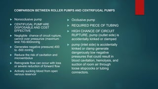 Blood pump perfusion | PPTX