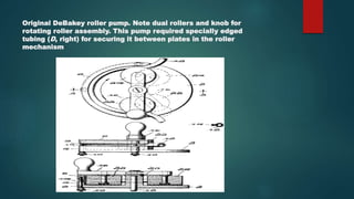 Blood pump perfusion | PPTX