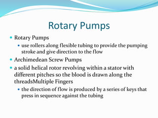 Blood pumps | PPTX