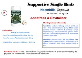 Blood purifier | PPT